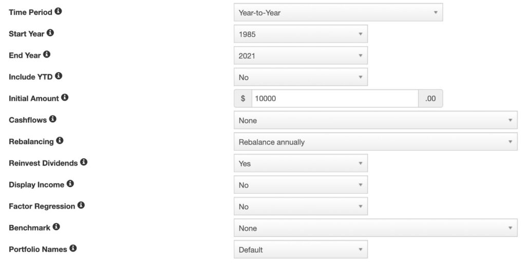 【完全無料】Portfolio Visualizerでポートフォリオをバックテストする方法【株の長期投資には必須！】｜なおらぼ